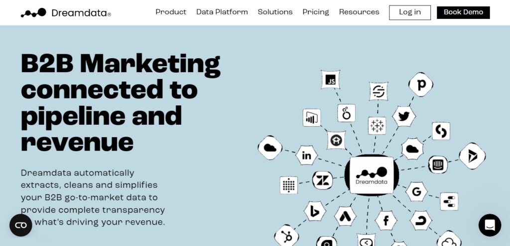 Dreamdata New Tool Explained with Features & More [2025]