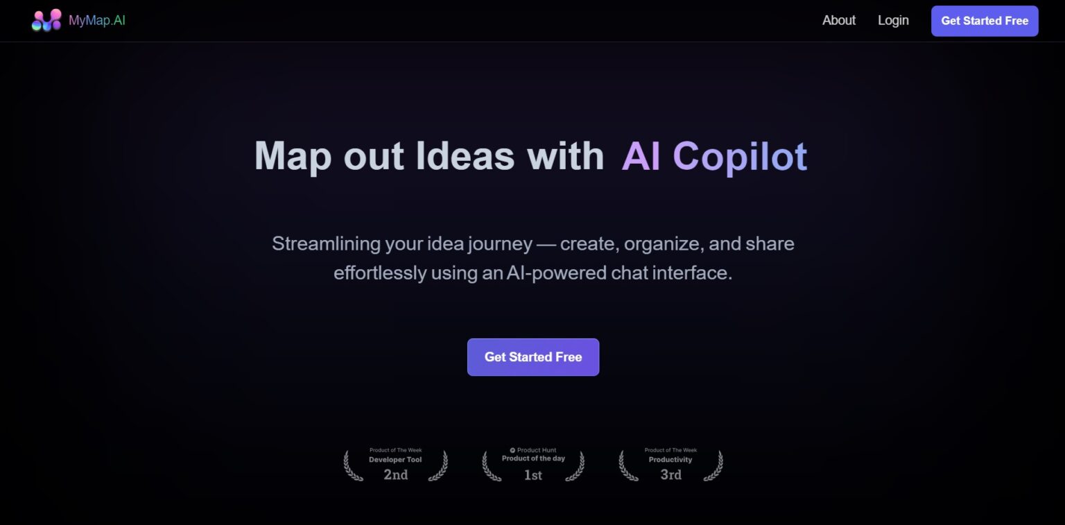 MyMap.ai New Tool Explained with Features & More [2025]