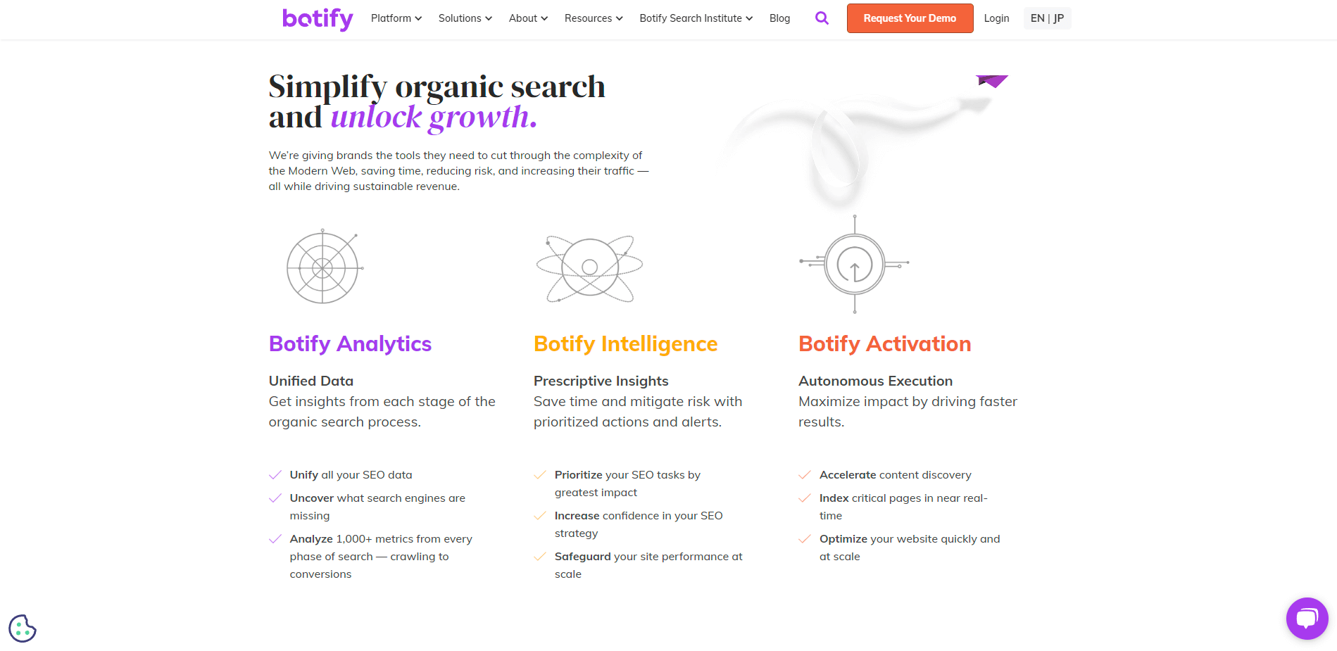 Botify Review - Pricing, Alternatives & More [2025]