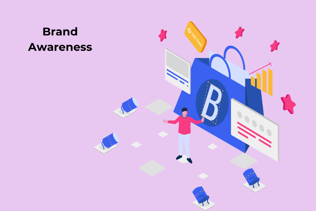 Ultimate Guide for Setting Up Strong Brand Image (2025)