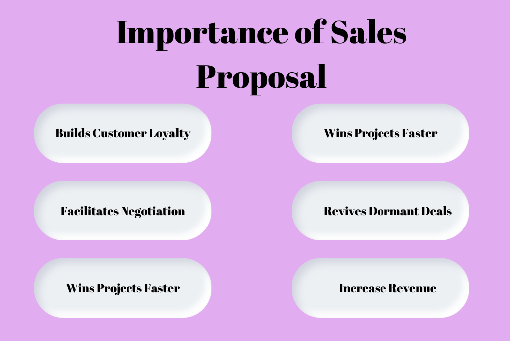 11 Winning Strategies for Great Sales Proposal (2025)