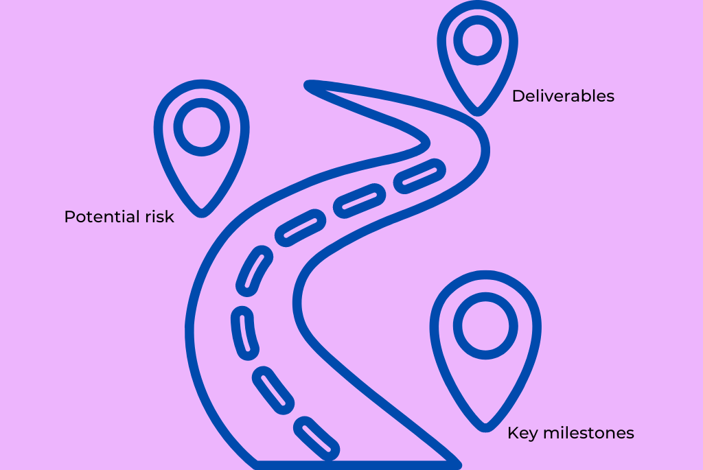 Expert Tips To Build a Successful Project Roadmap (2025)