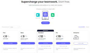 Monday.com Pricing: Which Pricing Plan to Choose? [2025]