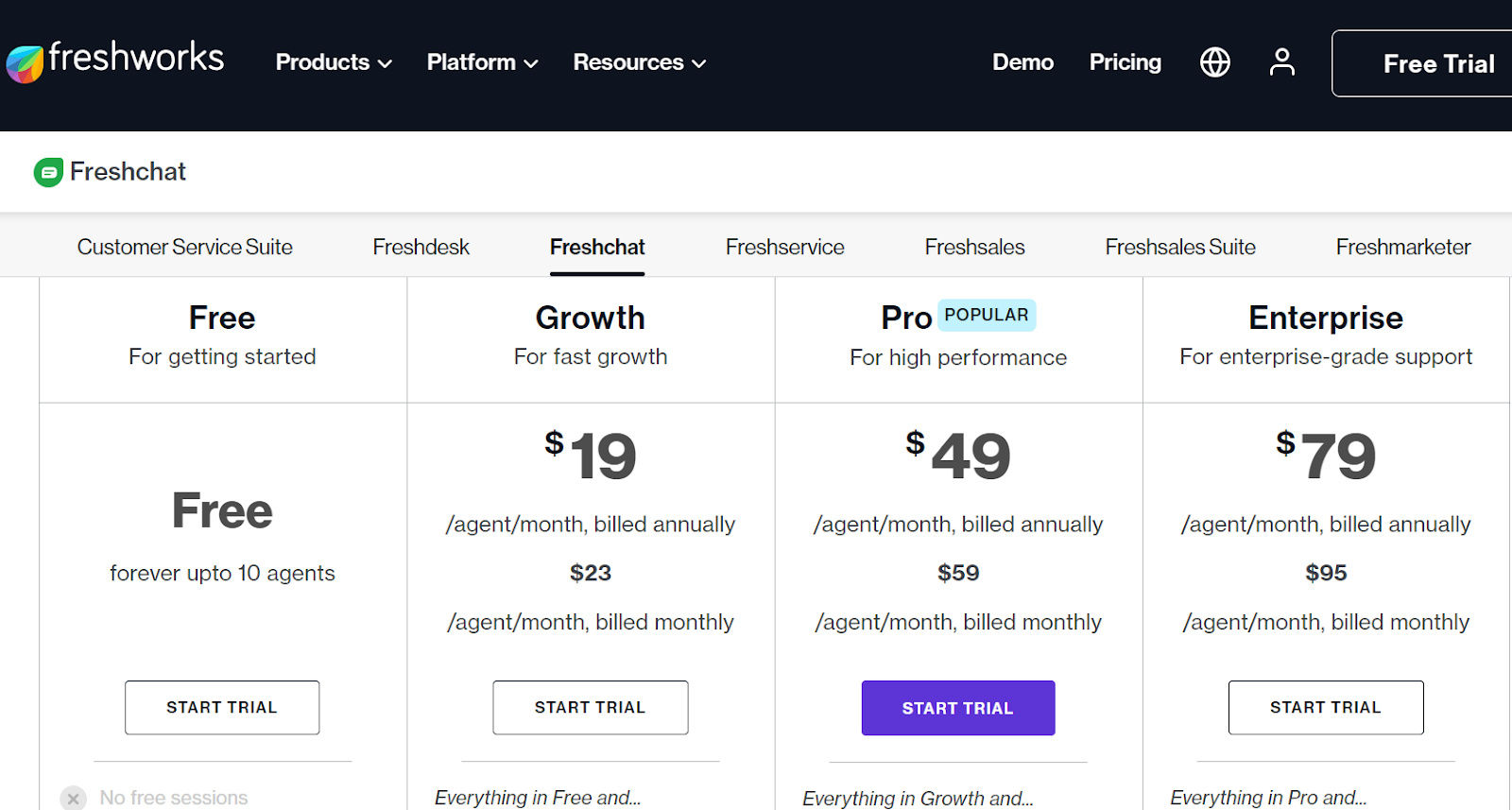 Enterprise Pricing: Definition, Examples, and Benefits