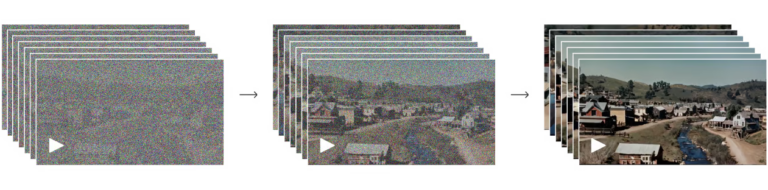 The Ultimate Guide to Sora AI + Prompts and Examples