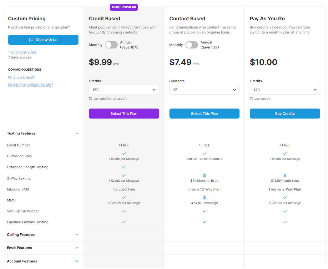 DialMyCalls Review - Pricing & More [2025]