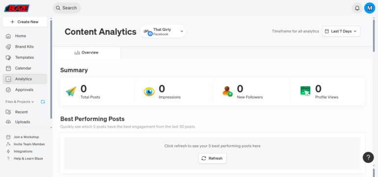 Blaze AI Review (2025): Features, Pricing & Pros and Cons